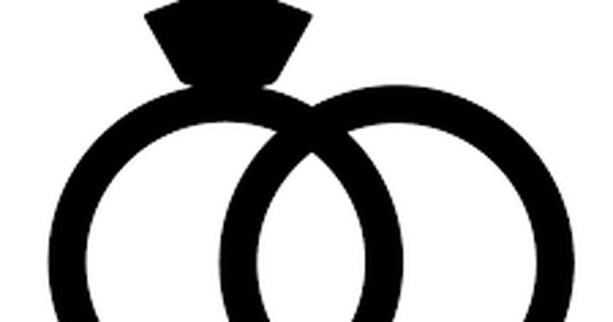 How to know the perfect ring size for your partner | Pulse Ghana