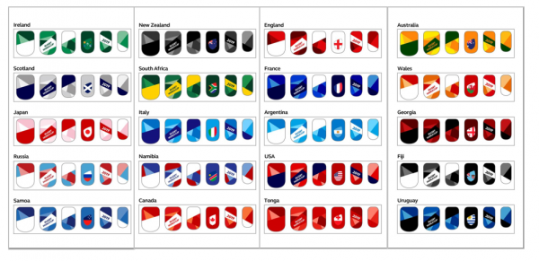 Canon releases nail sticker designs for all 20 teams competing in Rugby ...