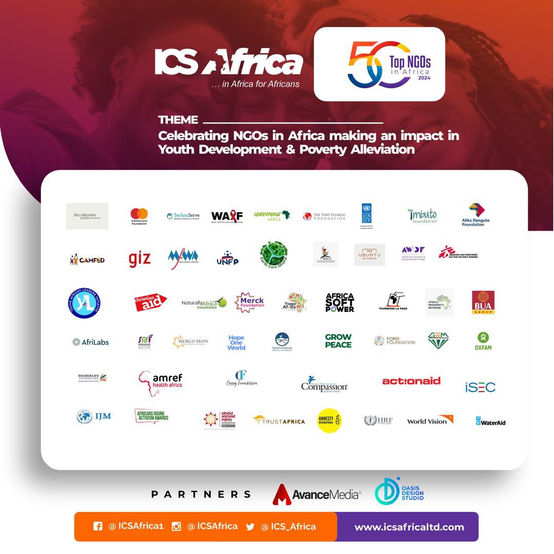 ICS Africa’s top 50 NGOs in Africa 2024 list announced | Pulse Ghana