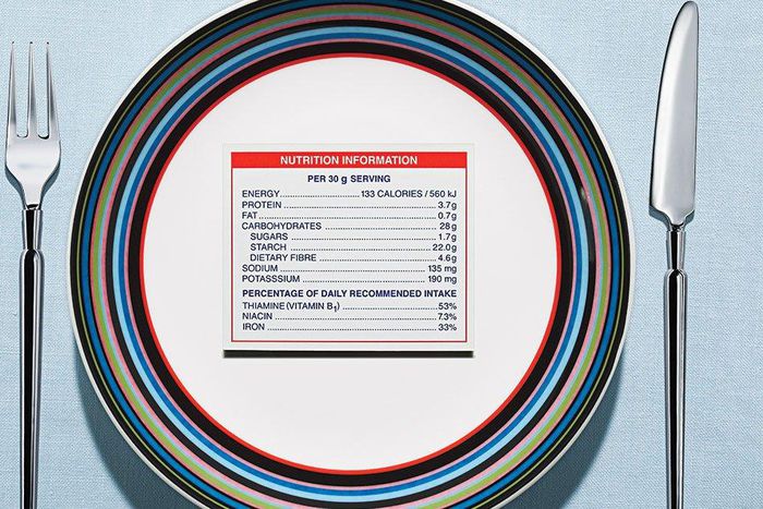 Why calorie counting doesn’t work for everyone - and what you should do ...