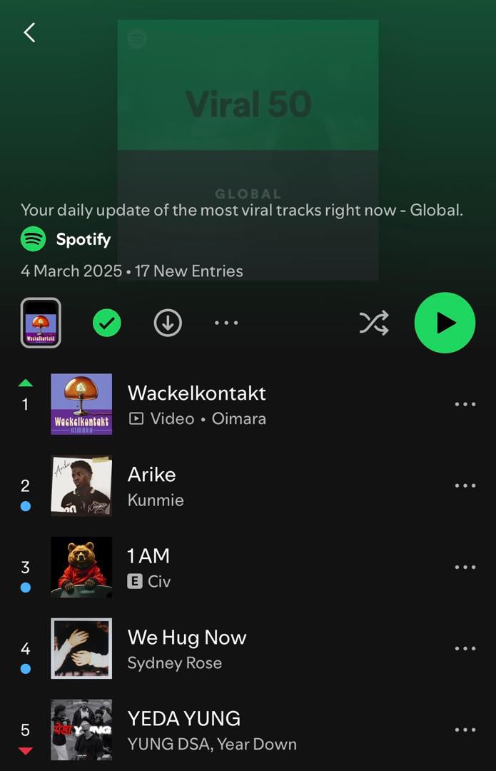 Rising Nigerian music star Kunmie makes history on Spotify global viral ...