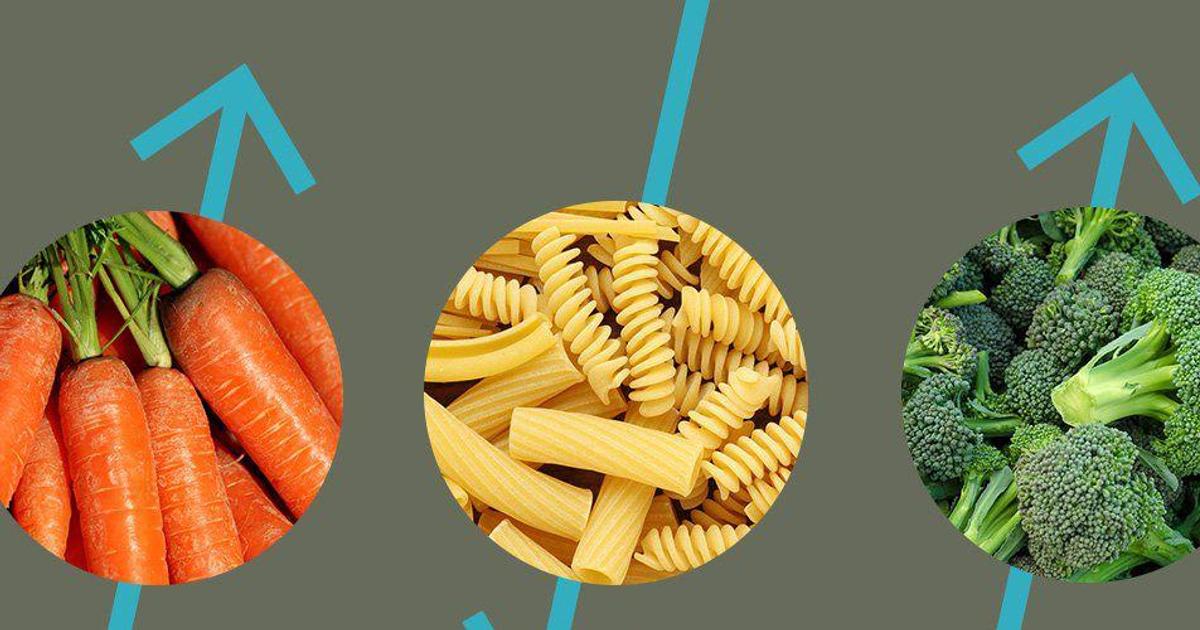How to Cut Carbs For Weight Loss | Pulse Nigeria