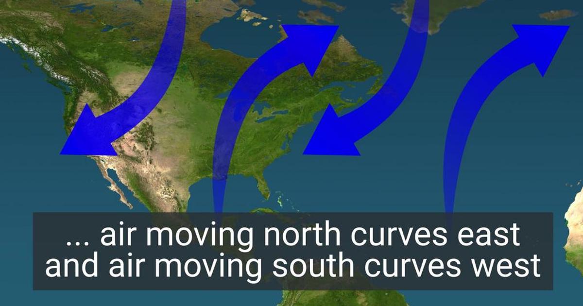Here's why all hurricanes spin counterclockwise in the northern ...