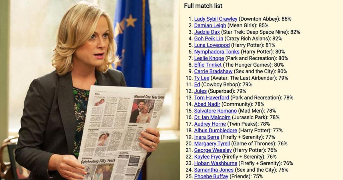 An Ultra-Precise TV Character Personality Test Is Going Viral RN, So ...