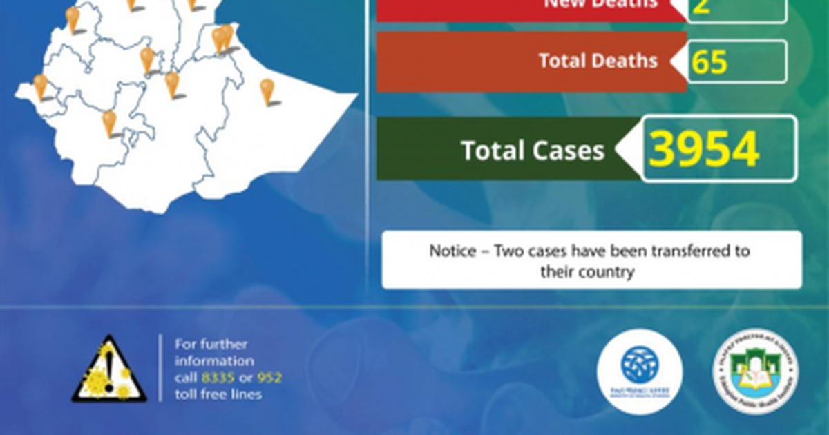 Coronavirus - Ethiopia: COVID-19 reported cases in Ethiopia – 18th June ...