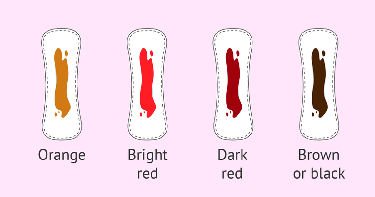 What every colour of your menstrual blood says about your health ...