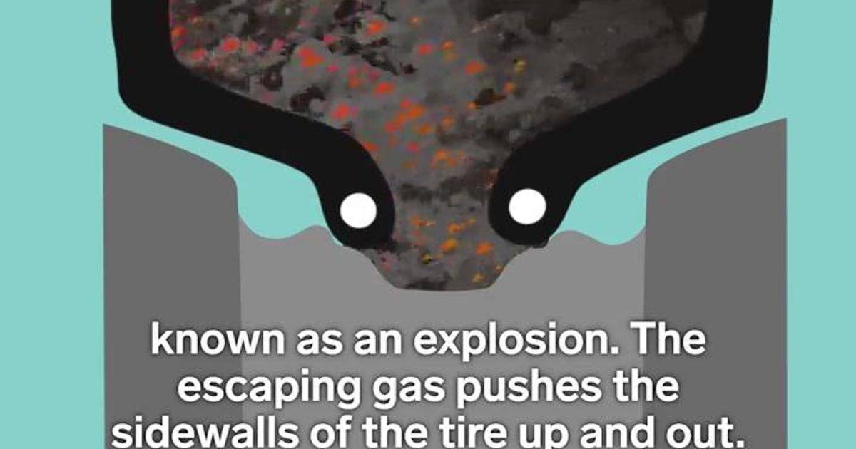 The science behind the viral videos of mounting tires with a controlled ...