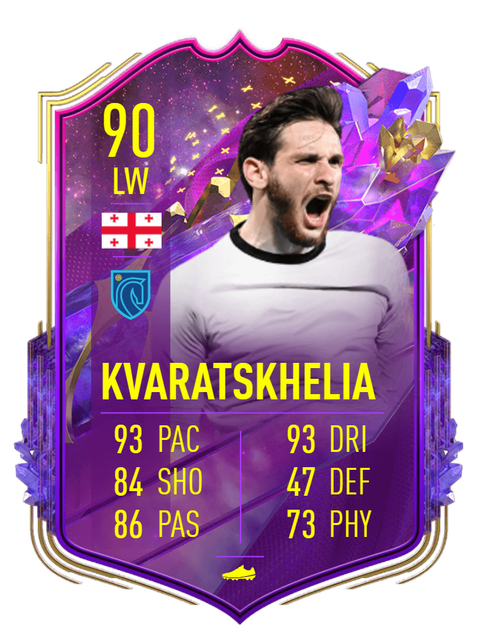 FIFA 23: Enzo Fernandez, Jamal Musiala, Khvicha Kvaratskhelia headline ...